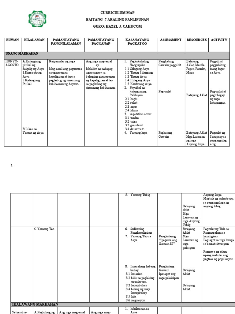 Curriculum Map Ap 7 | PDF