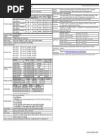 CompTIA A+ Cheat Sheet | PDF | Usb | Computer Network