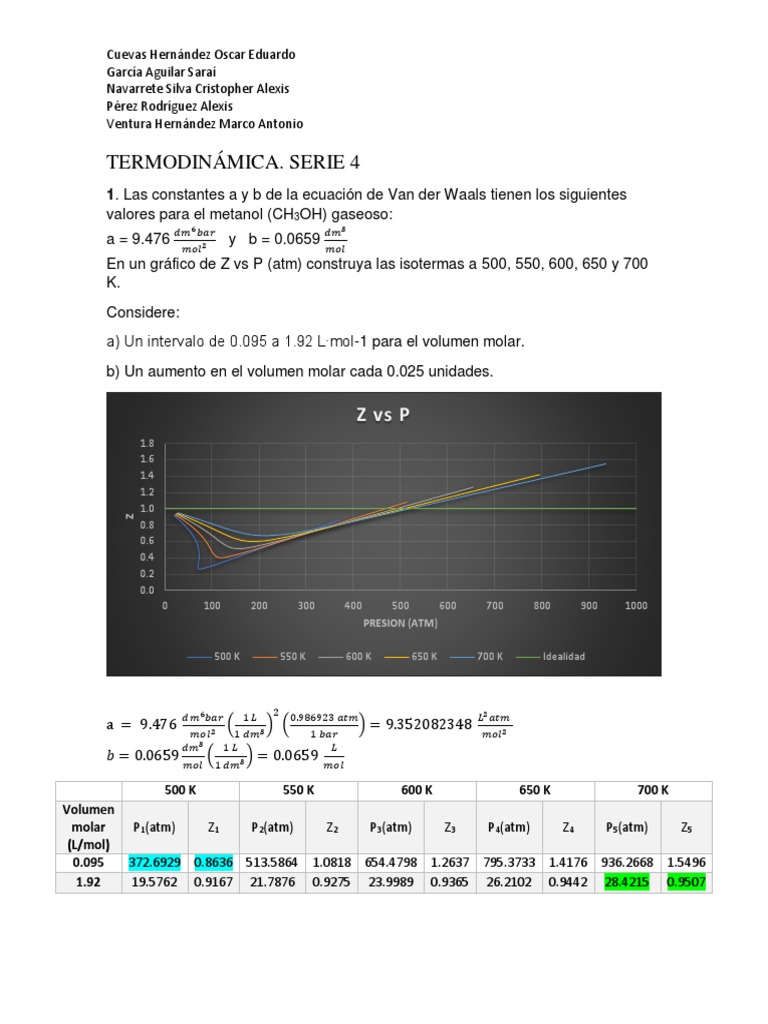 S04_Ventura Hernández | PDF | Gases | Cantidades fisicas