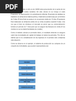 Metodo de Desfase | PDF | Capital de trabajo | Amortización (Negocio)