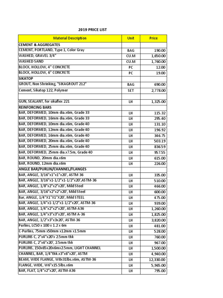 2020 Construction Pricelist | PDF | Paint | Pipe (Fluid Conveyance)