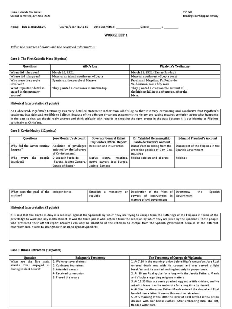 Philippine History Case Studies Worksheet | PDF | Philippines