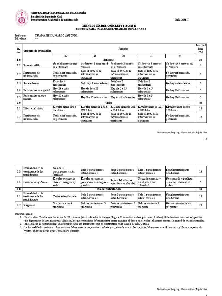 Rubrica para Trabajo Escalonado Ec 612 | PDF | Ropa | Science