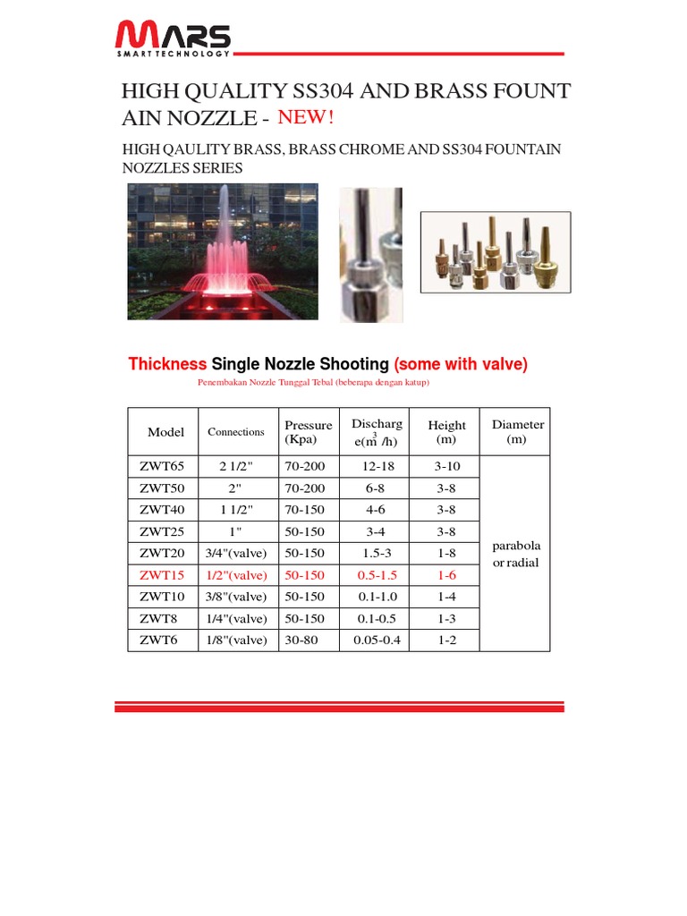 Specifications and Technical Details for a Wide Range of High Quality ...