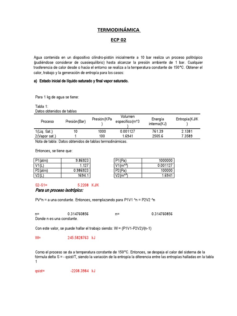 Termodinámica: Análisis de procesos politrópicos de vaporización y condensación del agua | PDF ...