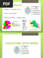 Concentric Zone Model & Sector Theory | PDF | City | Suburb