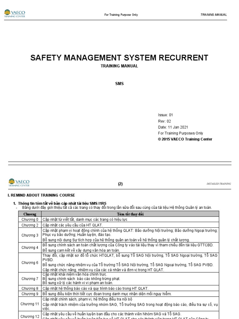 SMS Recurrent Training June 2020 | PDF