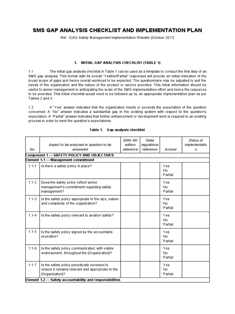 Sms Gap Analysis Checklist and Implementation Plan | PDF | Performance Indicator | Safety