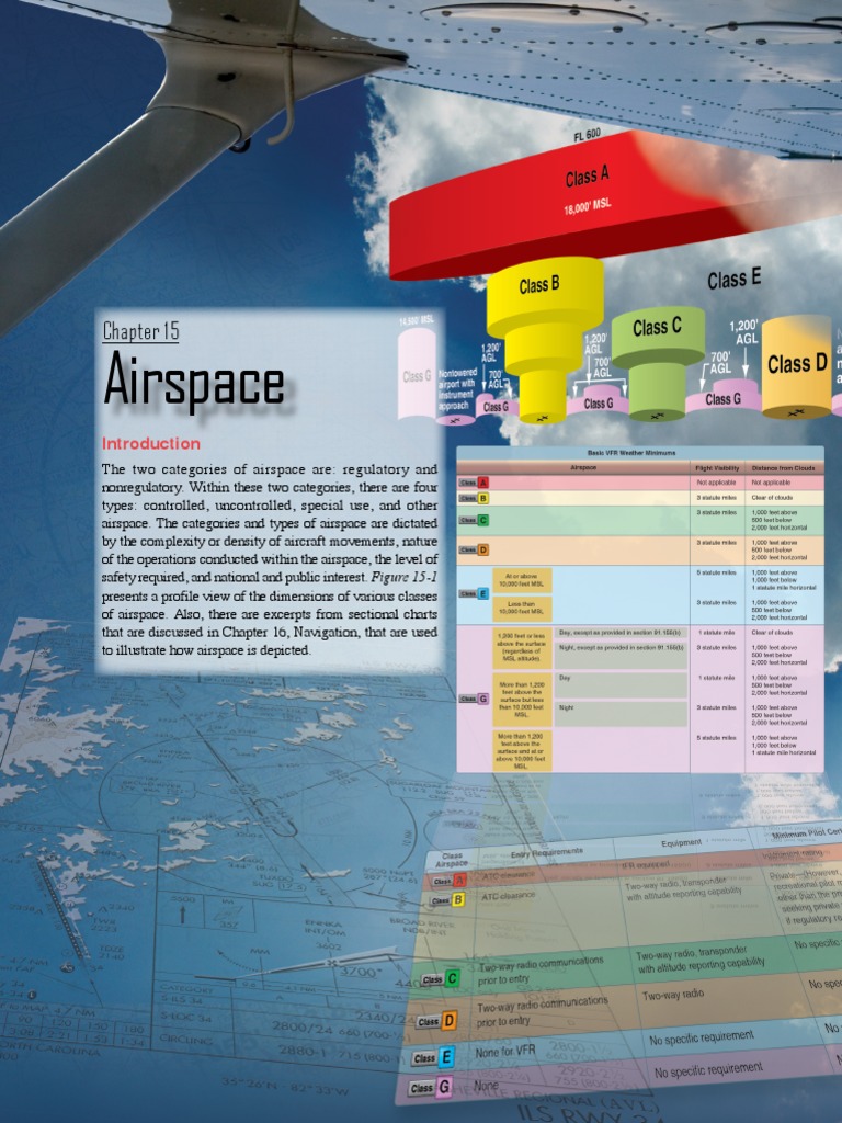 17 Phak ch15 PDF | PDF | Instrument Flight Rules | Visual Flight Rules