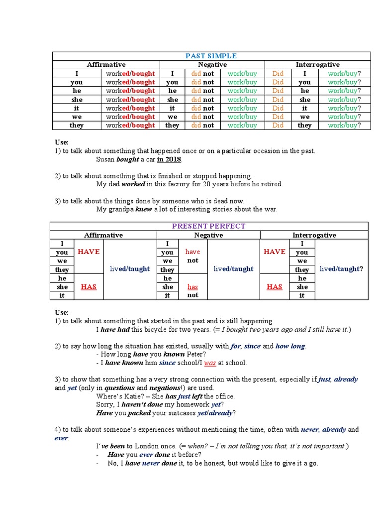 Bought Bought Bought Bought Bought Bought Bought | PDF | Perfect ...