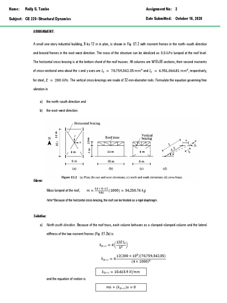 CE225 Assign2 TAMBE | PDF | Truss | Buckling