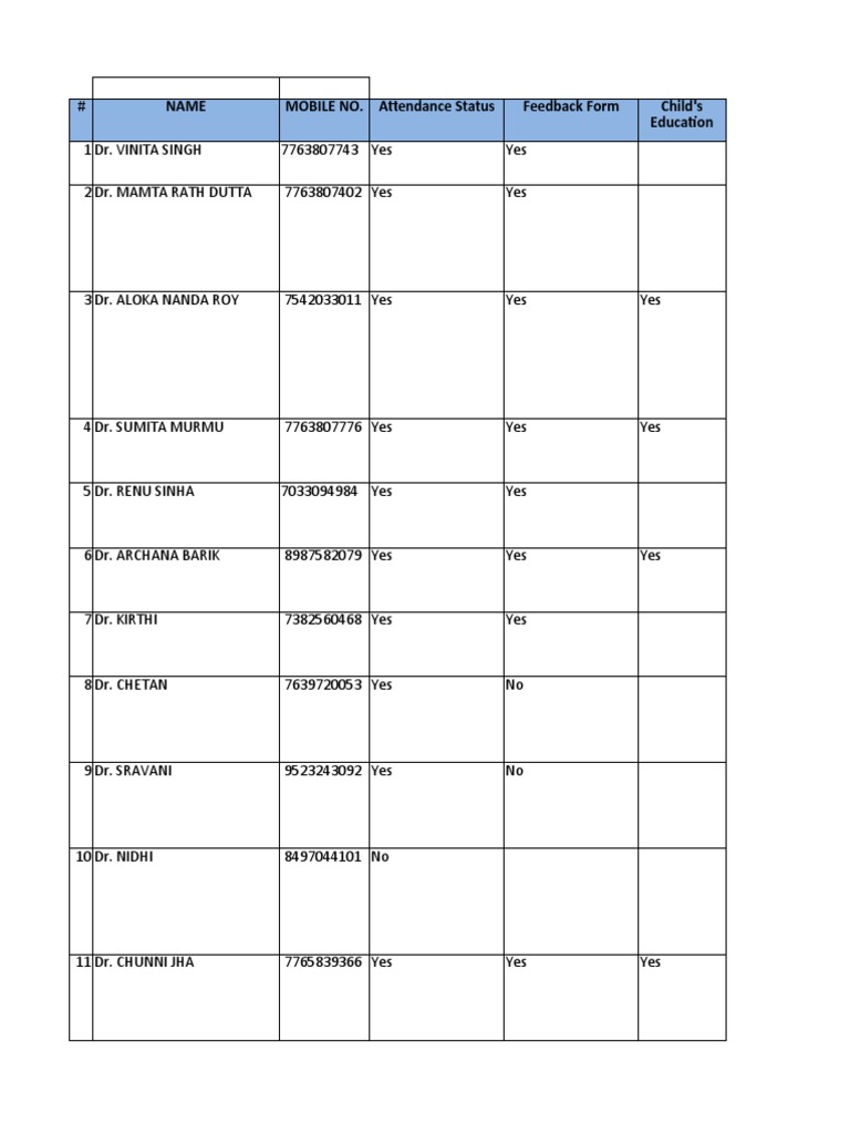 IAP Attendance and Feedback Summary | PDF | Teaching Mathematics