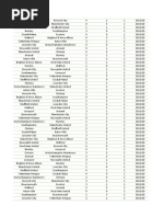 Premier League Last Man Standing Template | PDF | Chelsea F.C. | West ...