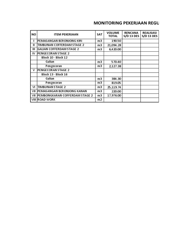 Form Monitoring | Download Free PDF | Architectural Elements ...