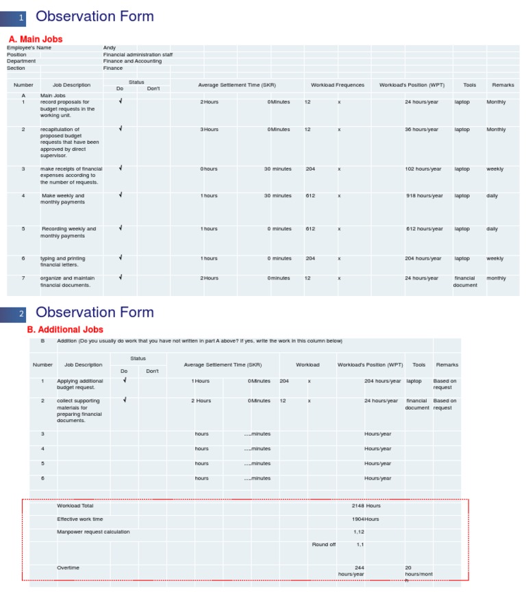 Observation Form: A. Main Jobs | Download Free PDF | Business | Economies