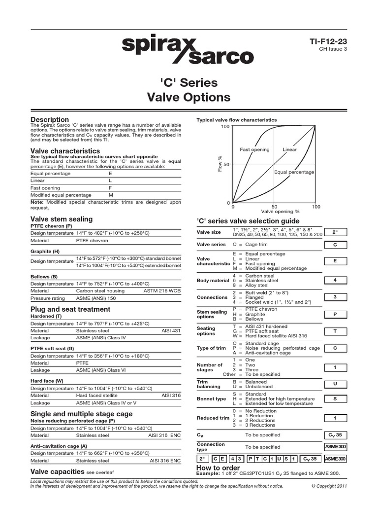 Sprax Sarco Cseries Valve Option | PDF | Valve | Mechanical Engineering