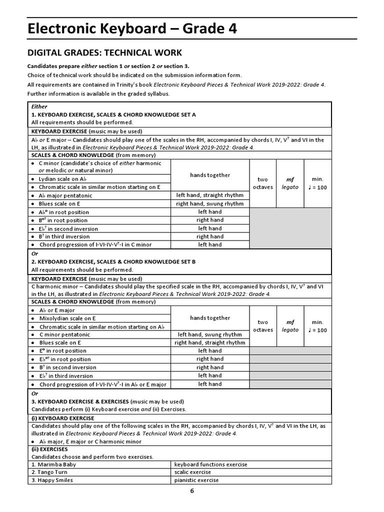 Electronic Keyboard - Grade 4: Digital Grades: Technical Work | PDF ...