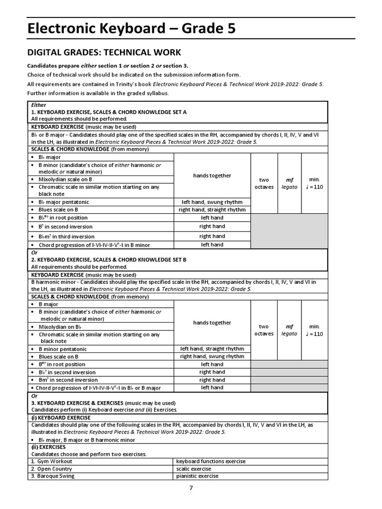 Technical Requirements for Trinity Grade 5 Electronic Keyboard ...