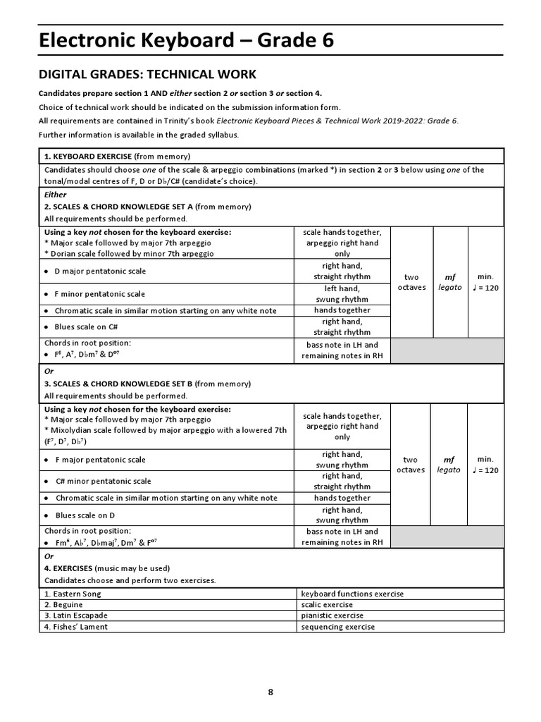 Electronic Keyboard - Grade 6: Digital Grades: Technical Work | PDF ...