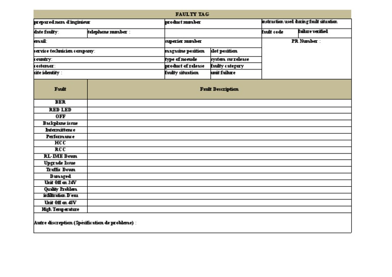 Faulty Tag Issue Report | PDF | Computers
