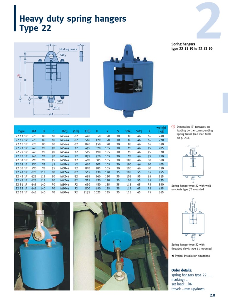 Heavy Duty Spring Hangers Type 22 | PDF | Mechanical Engineering ...