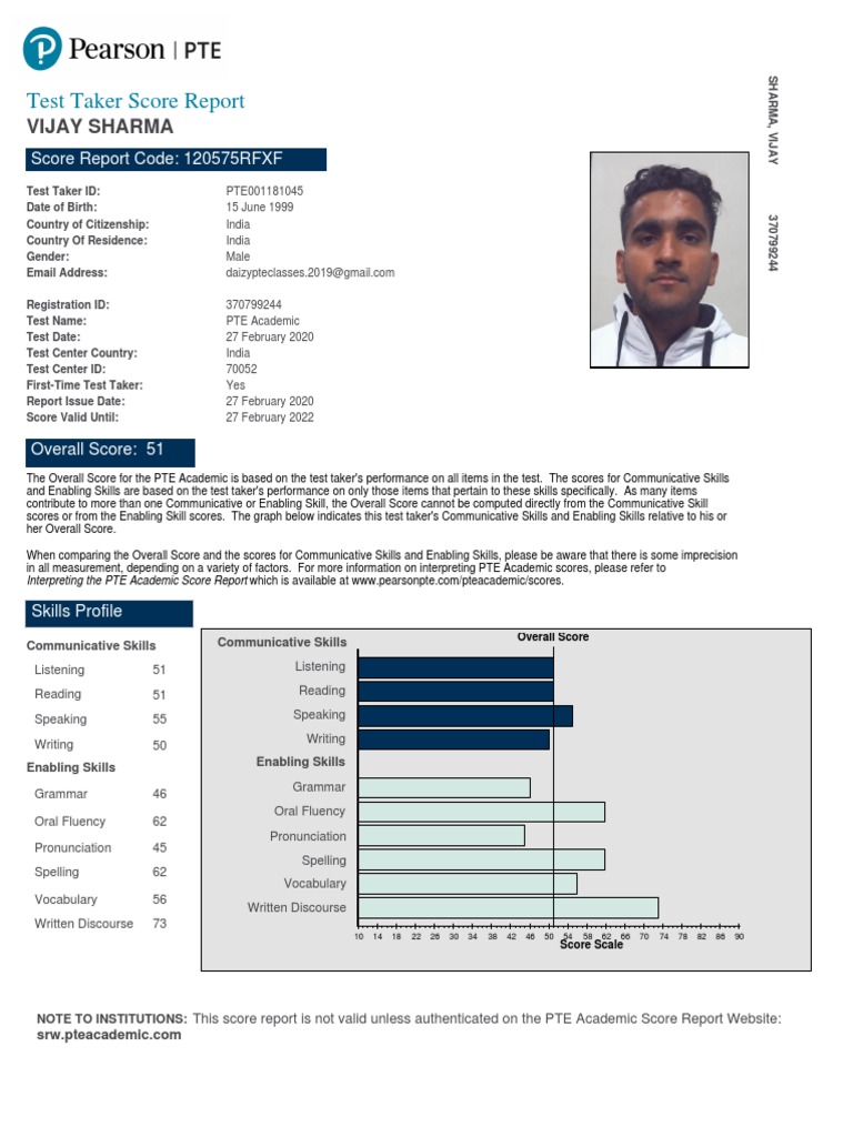 Vijay PTE Score Card | PDF | Fluency | Tests