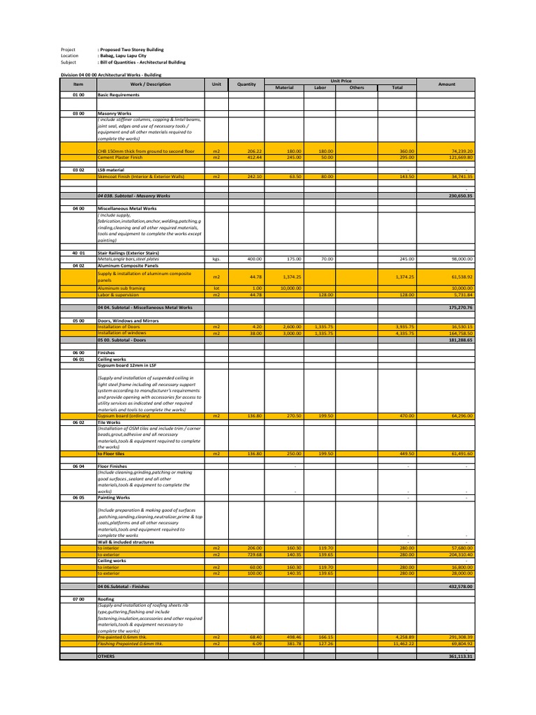 Boq Architectural | PDF | Tile | Door