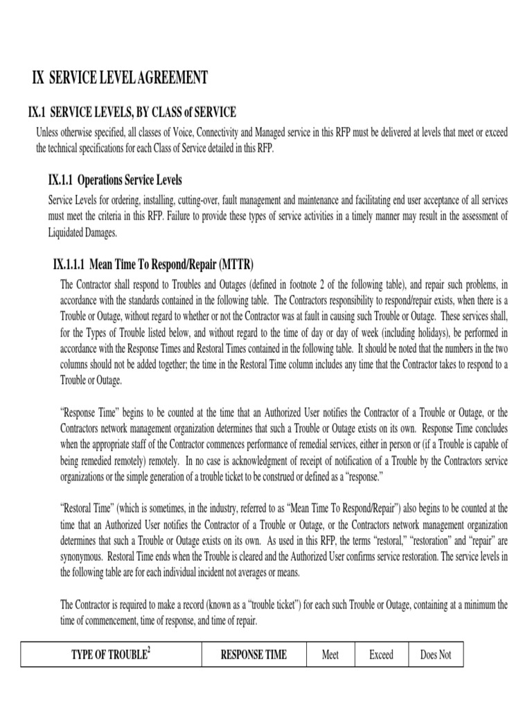 SLA Sample | PDF | Service Level Agreement | Router (Computing)