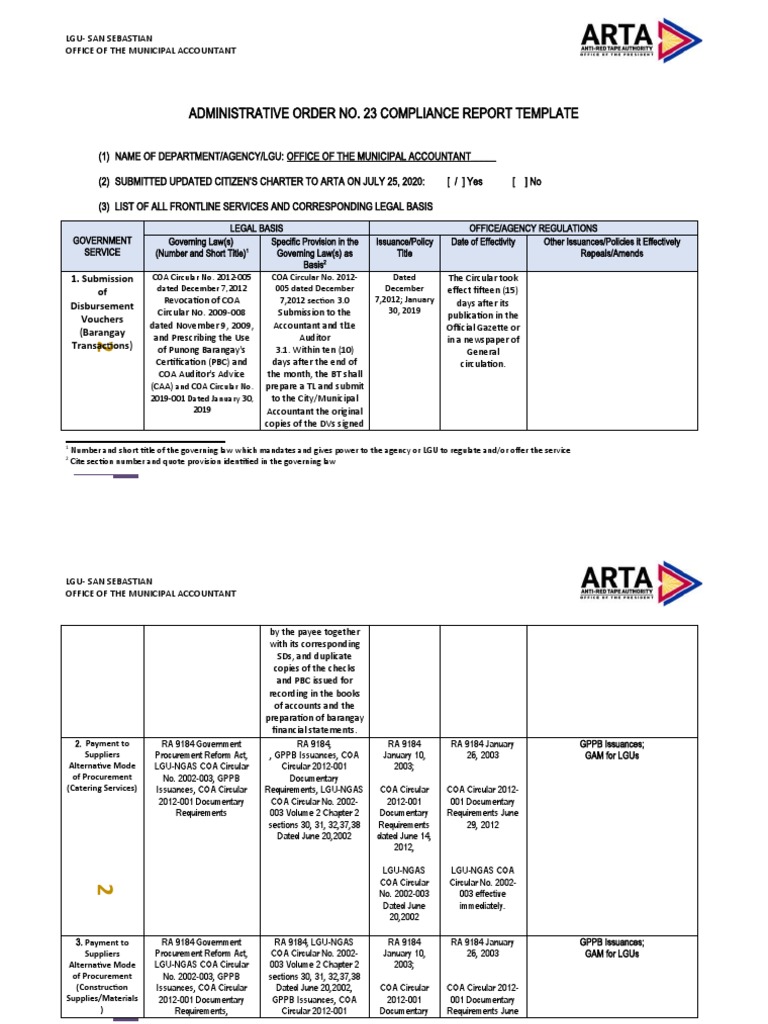 Arta MC 2020-04 Editable Template | PDF | Payments | Government