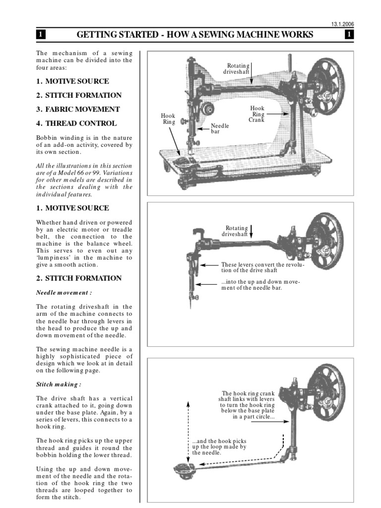 Getting Started How Sewing Machines Work | PDF | Sewing Machine | Sewing
