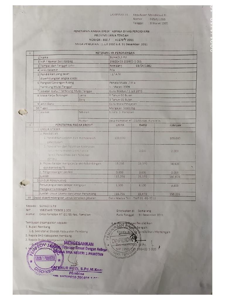 Contoh PAK 2011 | PDF