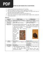 El Fili Background | PDF | Philippines