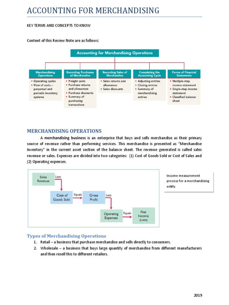 Merchandising Summary | PDF