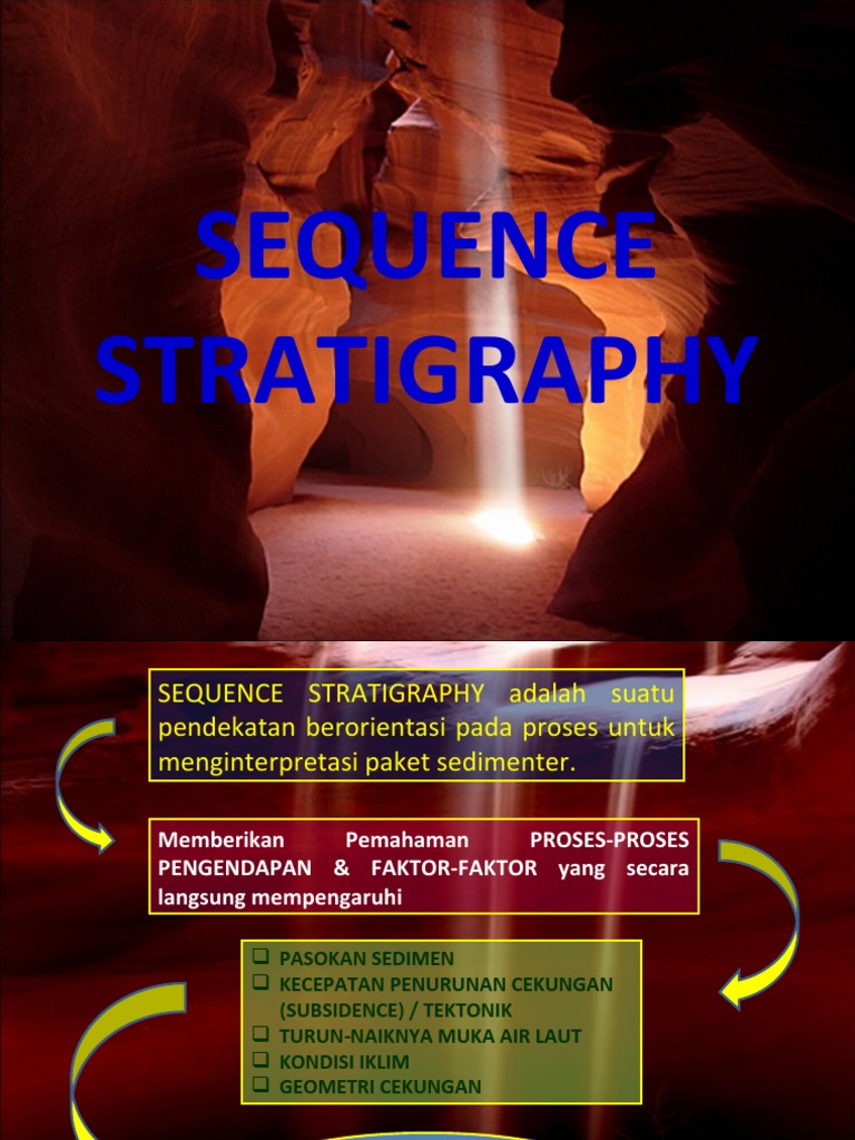 7.sequence Stratigraphy | PDF
