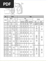 Tabela Anel Elástico DIN 472 | PDF