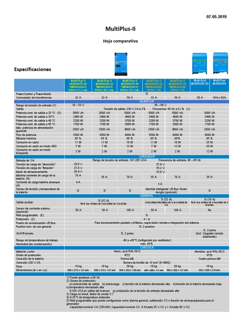 Comparativa MultiPlus y MultiPlus-II | PDF | Relé | Componentes eléctricos