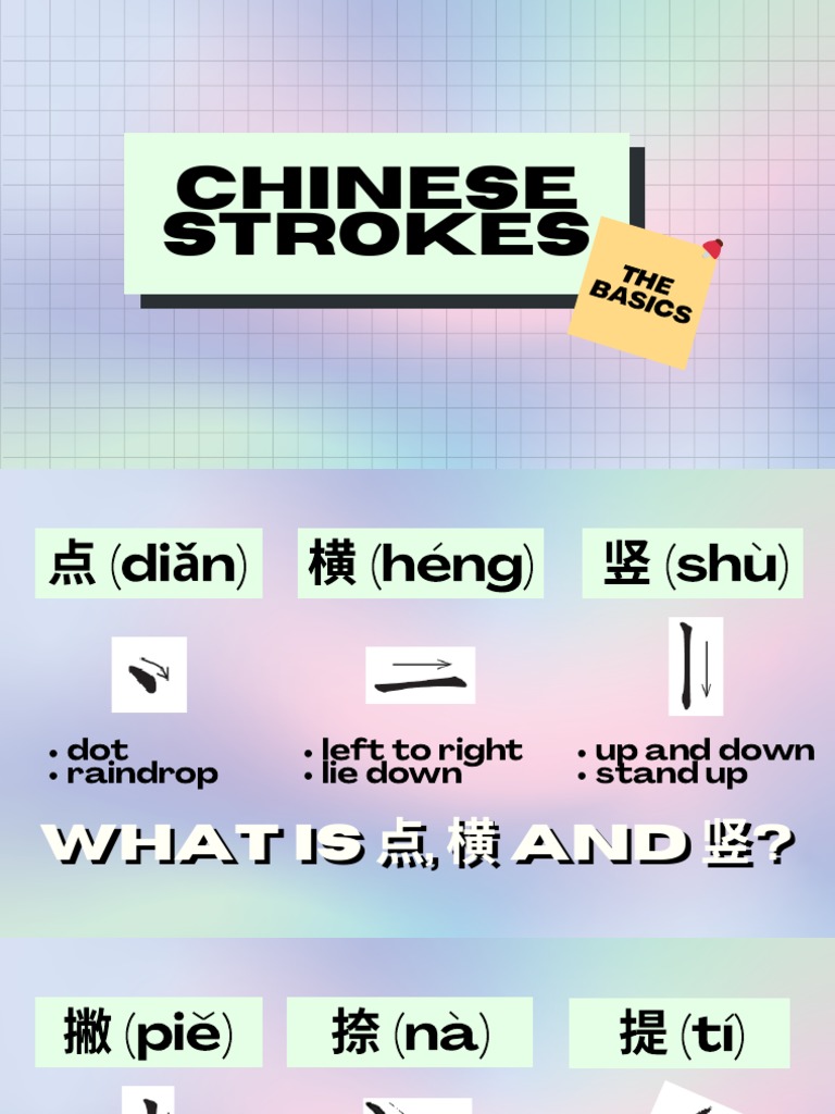Chinese Basic Strokes Overview | PDF | Religion & Spirituality