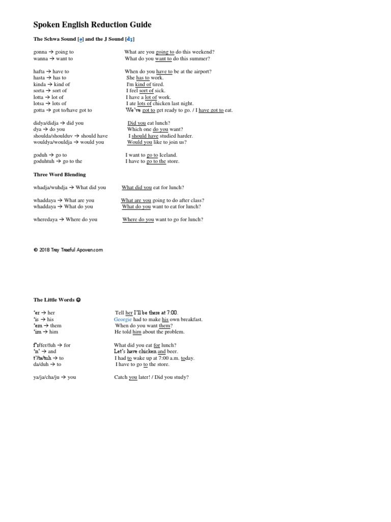 Spoken English Reduction Guide: The Schwa Sound and The J Sound | PDF
