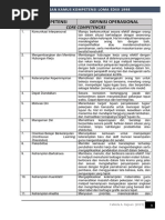 Contoh Kamus Kompetensi Teknis | PDF