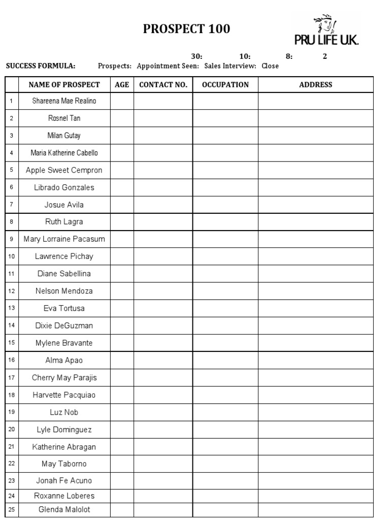 Prospect 100 sales document title | PDF