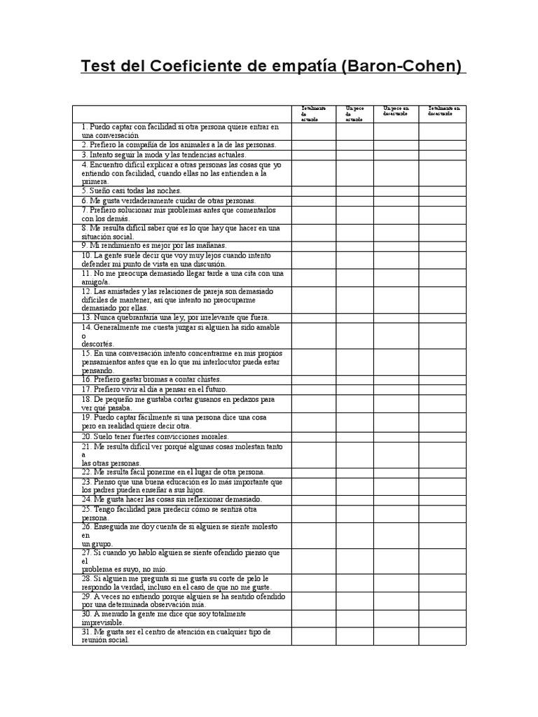 Test Del Coeficiente de Empatía Baron Cohen | PDF