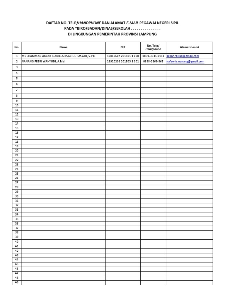 Form No. Telp Dan Alamat E-Mail | PDF
