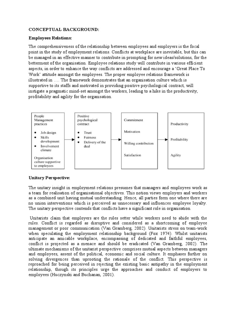 Managing Employee Relations Through Effective Communication and ...