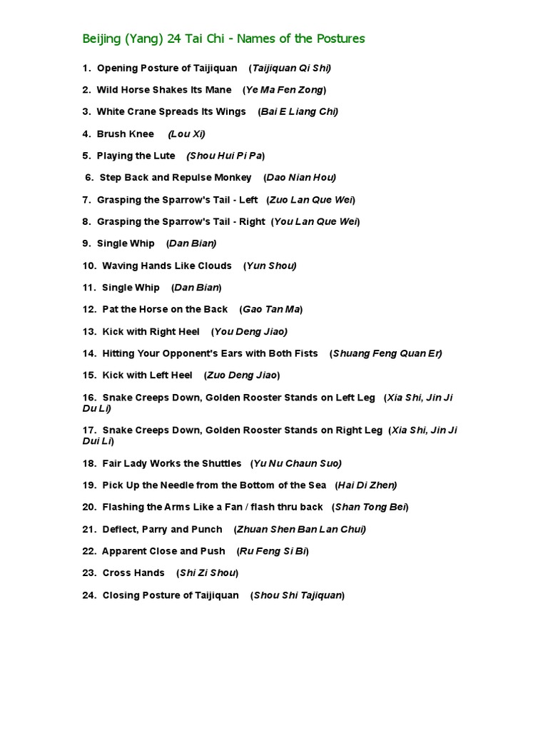Beijing (Yang) 24 Tai Chi - Names of The Postures: 6. Step Back and ...