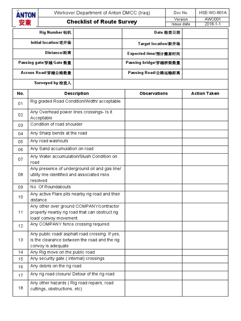 Attachment A Route Survey Checklist Sheet | PDF