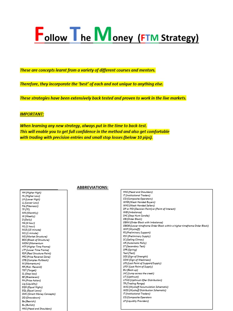 FTM Strategy Manual PDF | PDF | Market Trend | Financial Economics