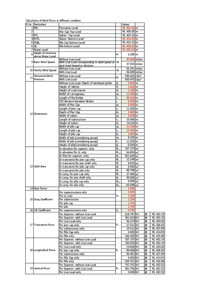Wind Load - IRC-6 | PDF | Civil Engineering | Nature