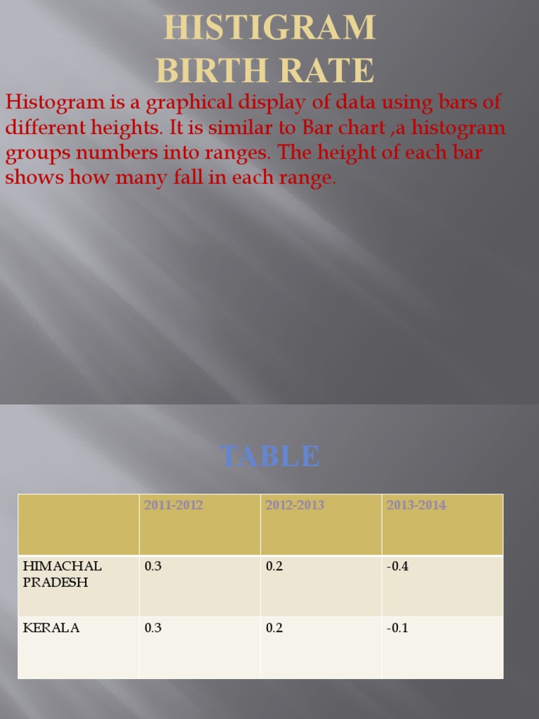 Gram | PDF | Teaching Methods & Materials | Computers