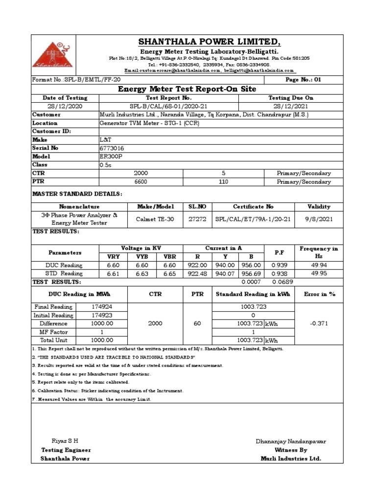 Shanthala Power Limited,: Energy Meter Test Report-On Site | PDF ...