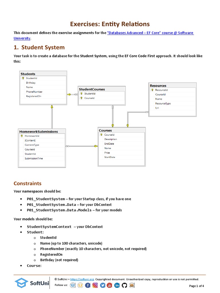 Entity-Relations-Exercises | PDF | Entity Framework | Databases